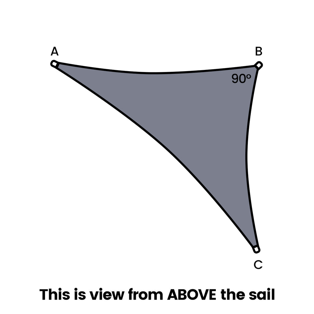 Custom-Made Right Triangle Shade Sail – SUNNY GUARD