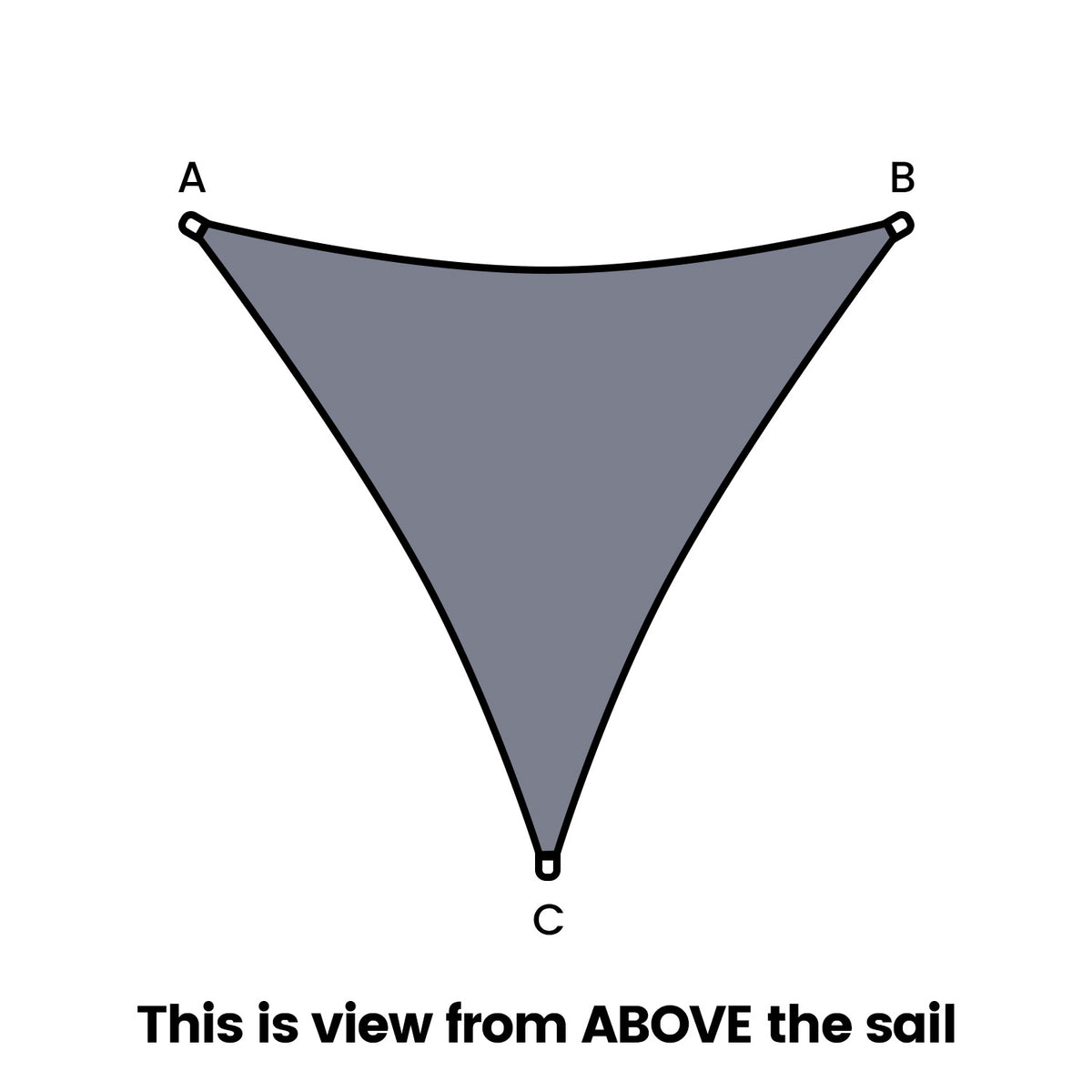 Custom-Made Triangle Shade Sail – SUNNY GUARD